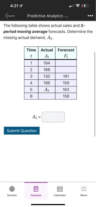 Solved Match each of the following descriptions with the | Chegg.com