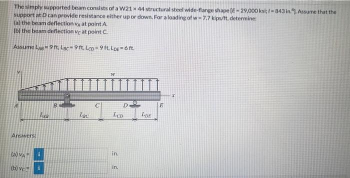Solved The simply supported beam consists of a W21 ×44 | Chegg.com