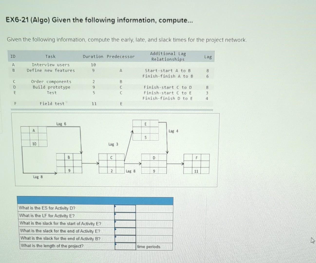 Solved EX6-21 (Algo) Given the following information, | Chegg.com