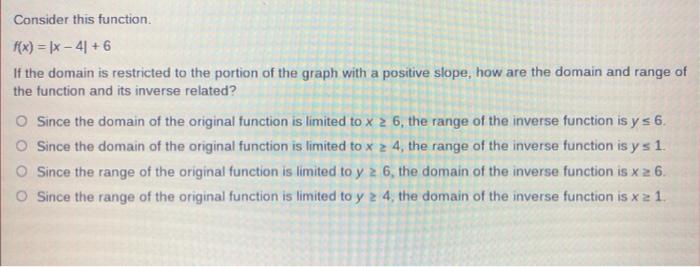 Solved Consider This Function F X X 4 6 If The