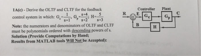 Solved 1A(C) - Derive the OLTF and CLTF for the feedback | Chegg.com