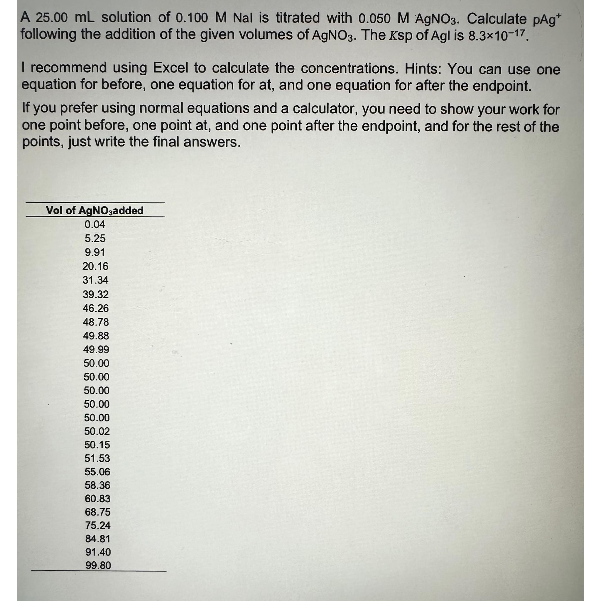 Solved A 25.00mL ﻿solution of 0.100MNal is titrated with | Chegg.com