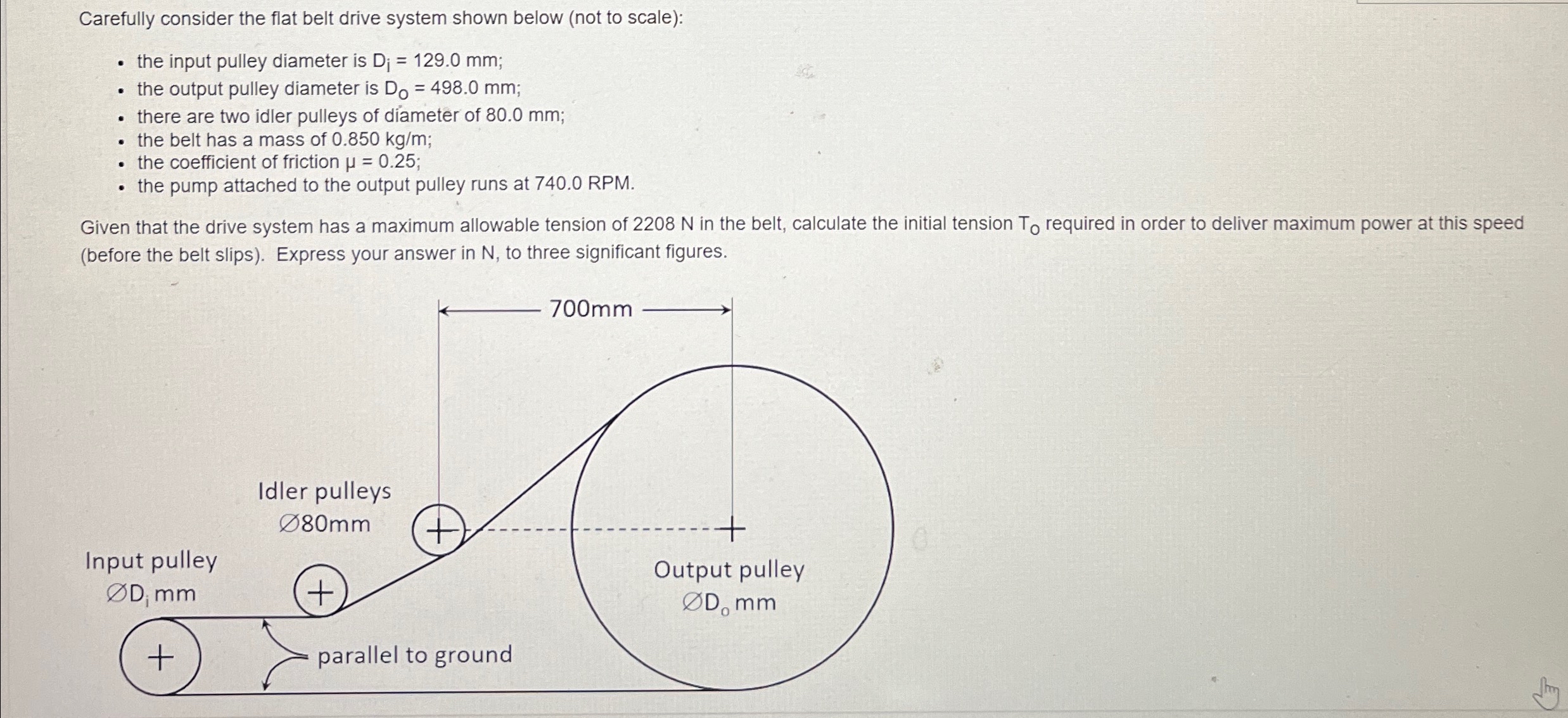 Solved Carefully consider the flat belt drive system shown | Chegg.com