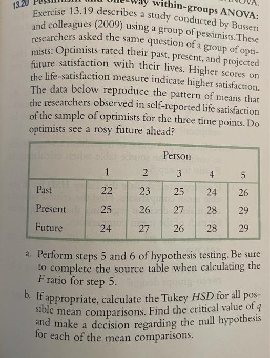 Solved For step 5, calculate SSbetween, SSsubjects, | Chegg.com
