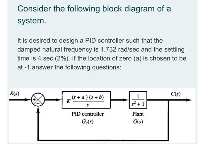 Solved Consider the following block diagram of a system. It | Chegg.com