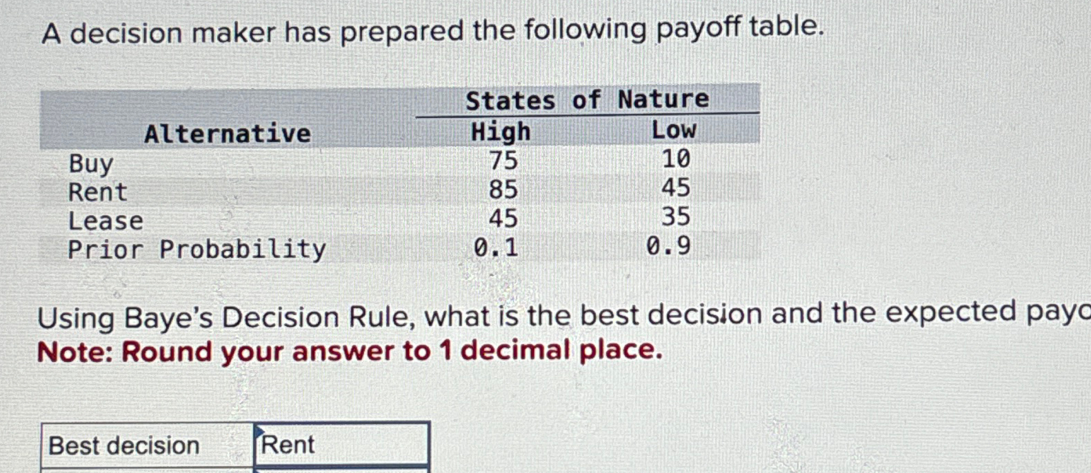 Solved A decision maker has prepared the following payoff | Chegg.com