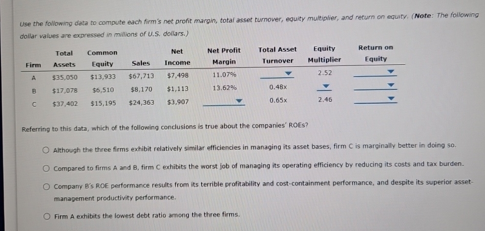 Solved Use the following data to compute each firm's net | Chegg.com
