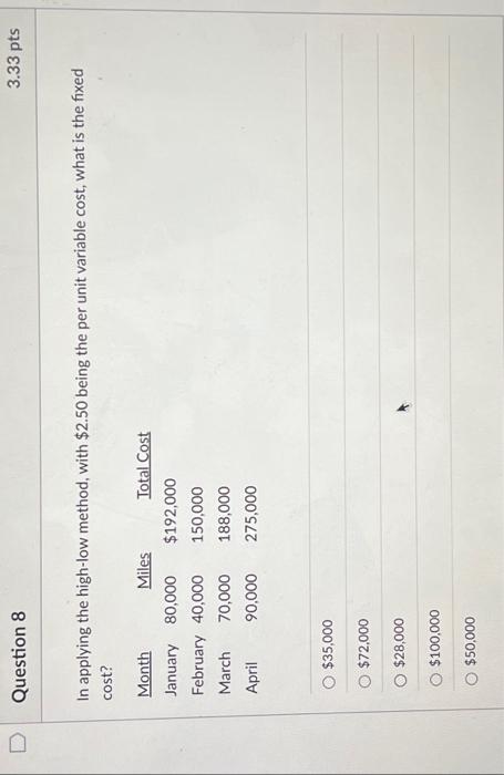 Solved Question 8 In applying the high-low method, with | Chegg.com