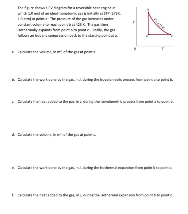 Solved The figure shows a PV diagram for a reversible heat | Chegg.com