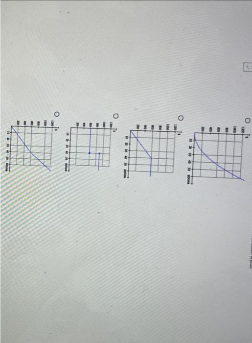 Solved 2) A math tutor makes $15.00 per hour in the tutoring | Chegg.com