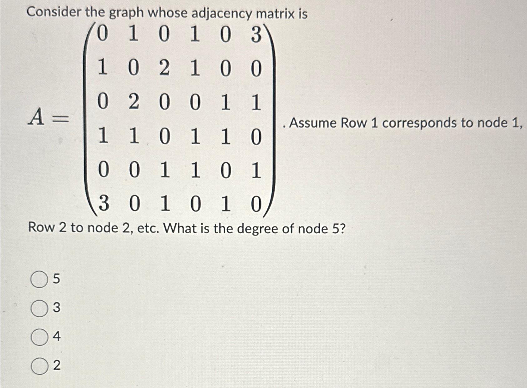 Solved Consider the graph whose adjacency matrix | Chegg.com