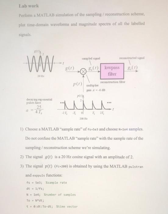 Lab work Perforn a MATLAB simulation of the sampling | Chegg.com