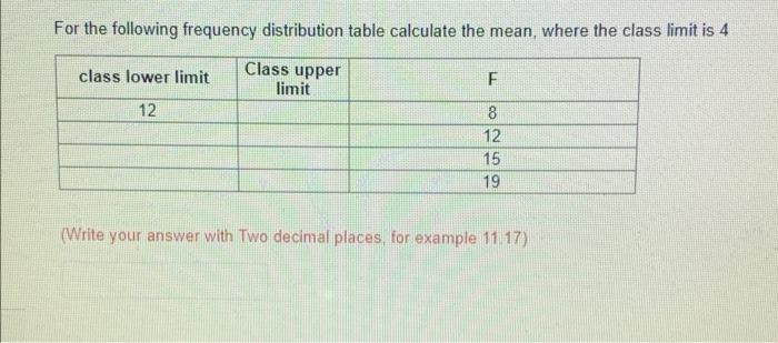 Solved For the following frequency distribution table | Chegg.com