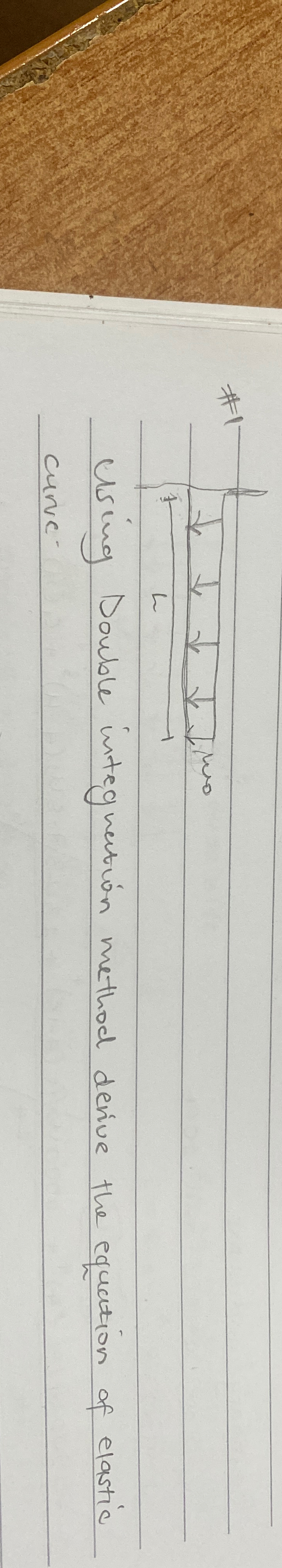 Solved Using Double integneution method derive the equation | Chegg.com