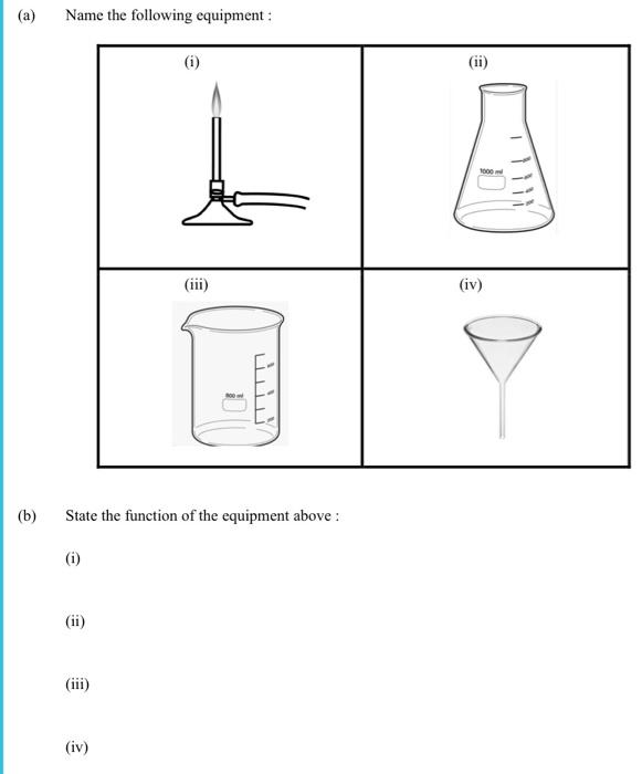 Solved Complete the table below by performing the | Chegg.com