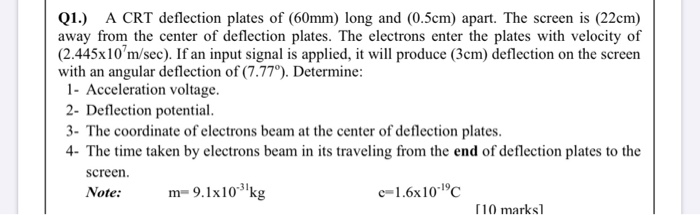 Solved Q1.) A CRT deflection plates of (60mm) long and | Chegg.com