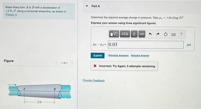 Solved Water flows from A to B with a deceleration of | Chegg.com