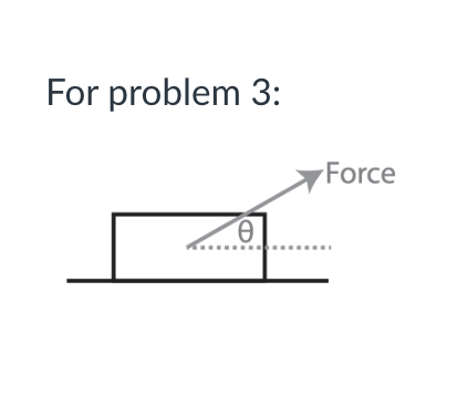 Solved A 10 kg ﻿block is ﻿initially at ﻿rest on ﻿a | Chegg.com