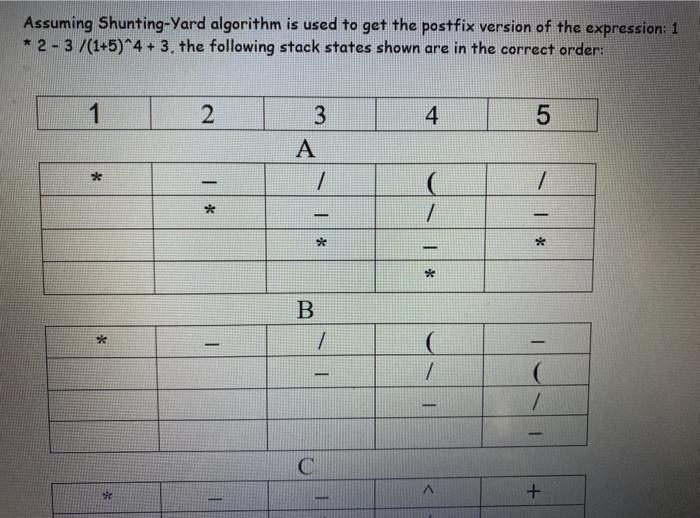 Solved Assuming Shunting-Yard algorithm is used to get the | Chegg.com