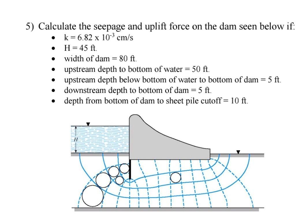 Solved . 5) Calculate the seepage and uplift force on the | Chegg.com