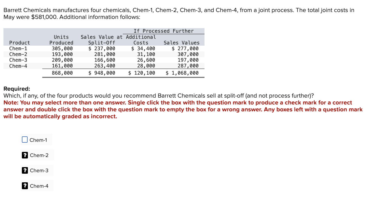 Solved Barrett Chemicals manufactures four chemicals, | Chegg.com