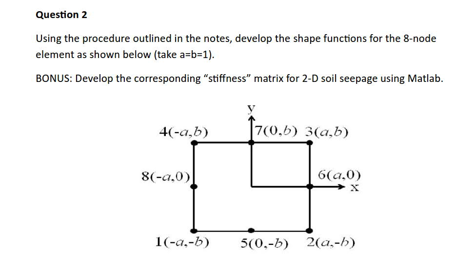 Solved Question 2 ﻿Using the procedure outlined in the | Chegg.com