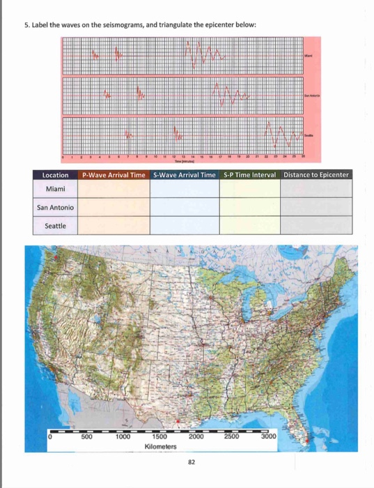 Solved 5. Label the waves on the seismograms, and | Chegg.com