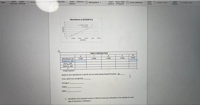 2. Complete the following tables. Calibration Graph | Chegg.com