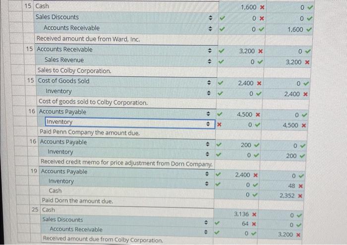 Solved urnal Entries for Merchandise | Chegg.com