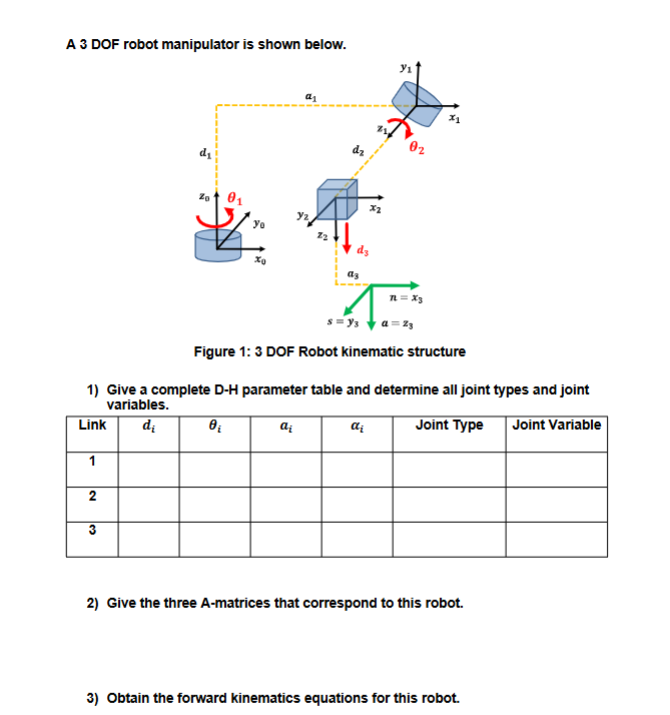 Solved I Need Help In Solving This Question A 3 dof Robot