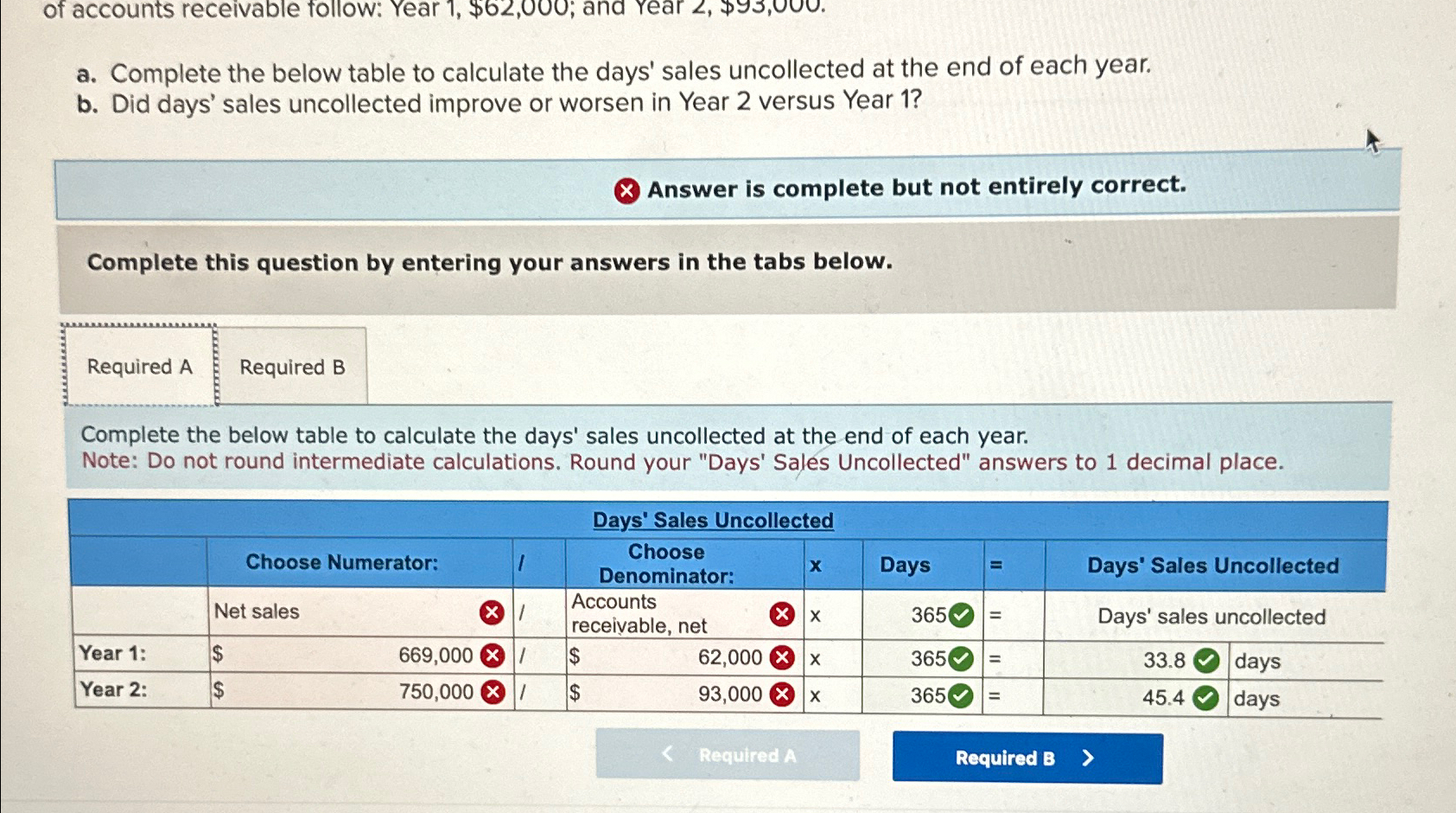 a. ﻿Complete the below table to calculate the days' | Chegg.com
