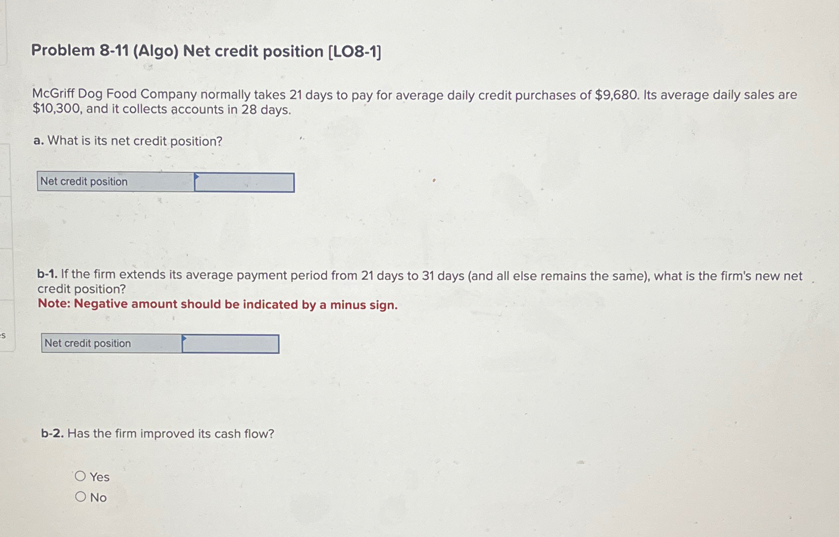 Solved Problem 8-11 (Algo) ﻿Net credit position | Chegg.com