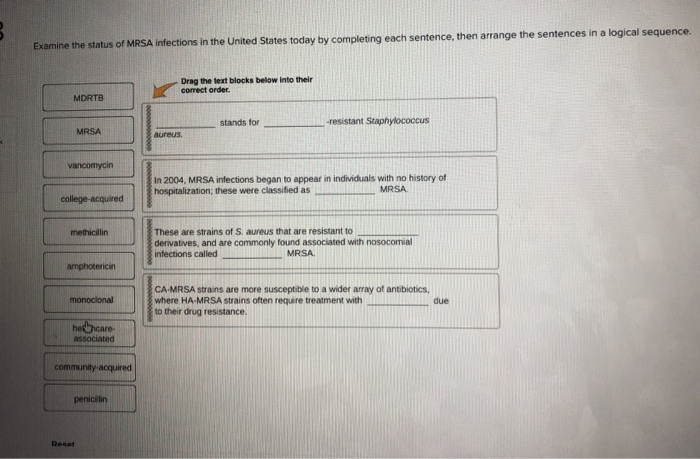 Solved Place the steps of the disease pathway in the correct | Chegg.com