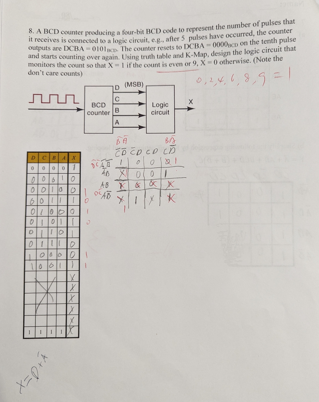 Solved A BCD counter producing a four-bit BCD code to | Chegg.com