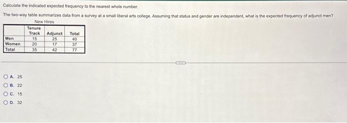 Solved Calculate the indicated expected frequency to the | Chegg.com