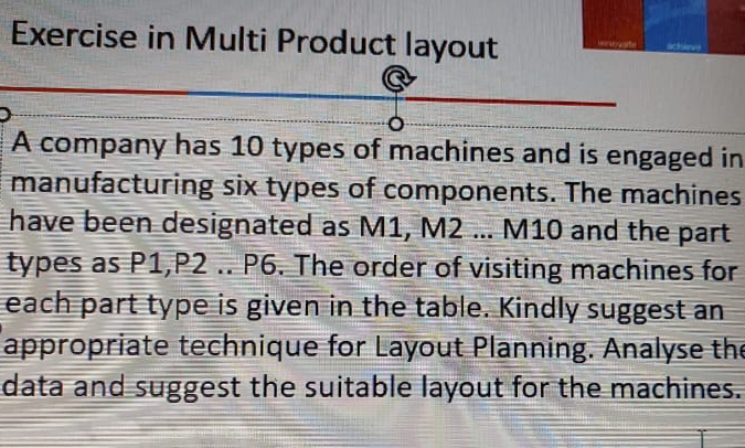 Solved Exercise in Multi Product layoutA company has 10 | Chegg.com