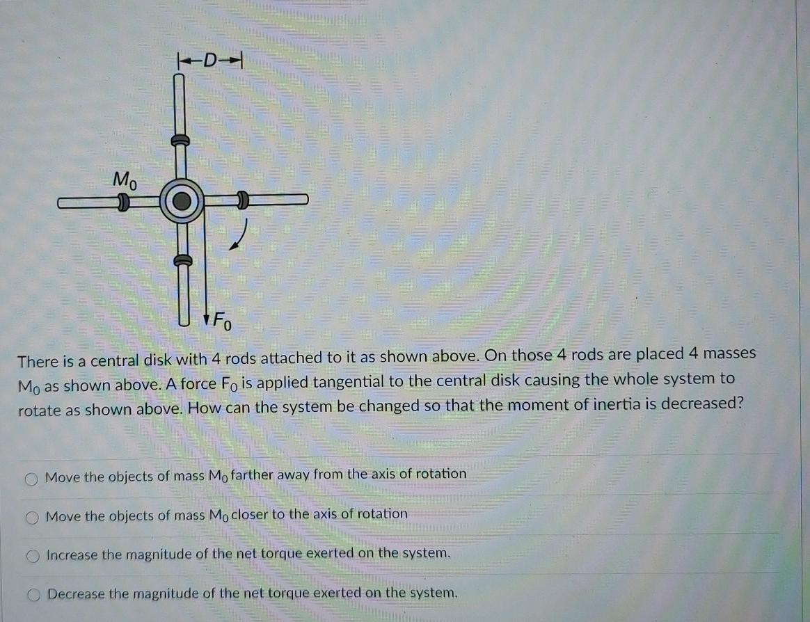 Solved Mo Fo There is a central disk with 4 rods attached to | Chegg.com