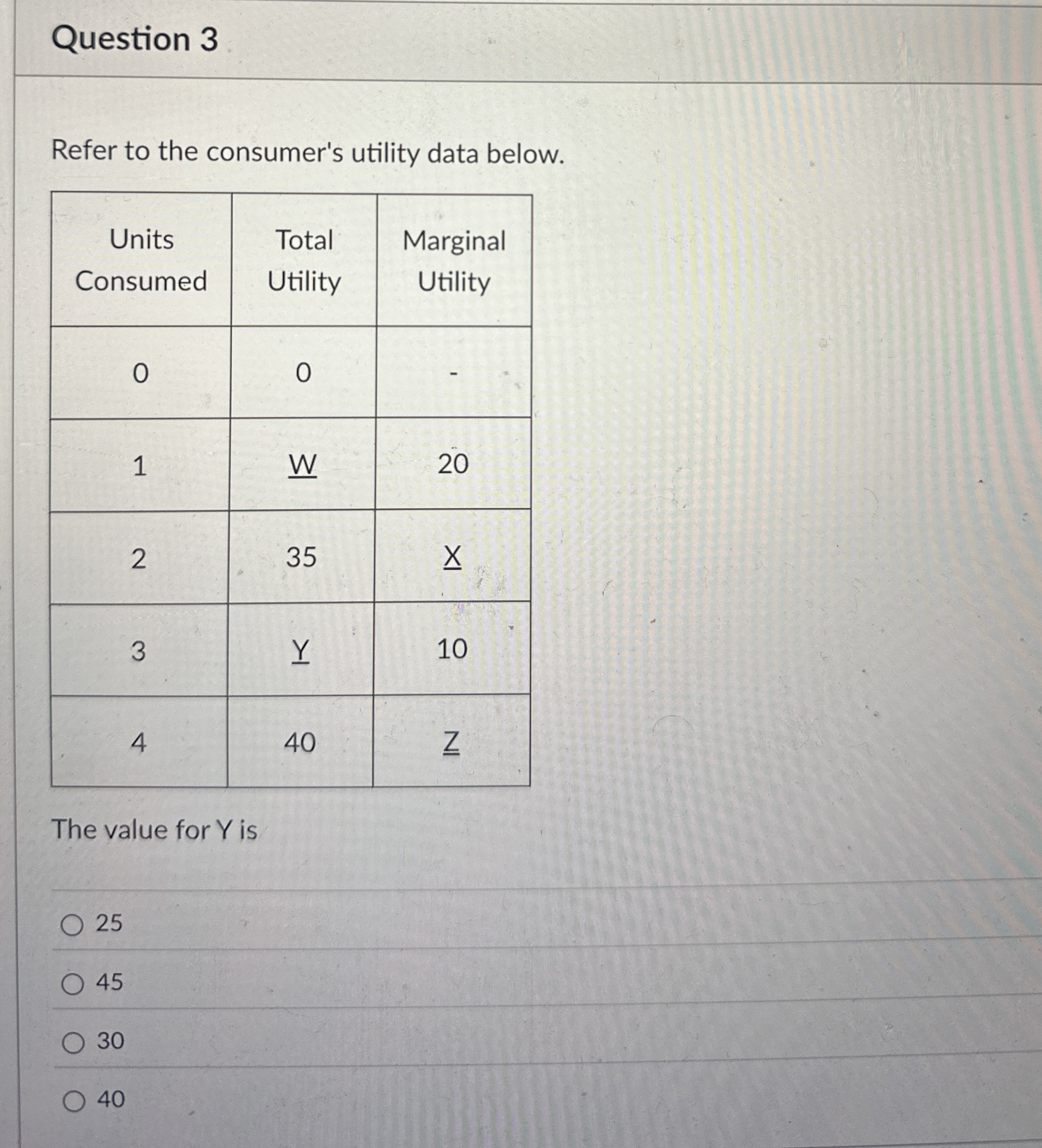 Solved Question 3Refer to the consumer's utility data | Chegg.com