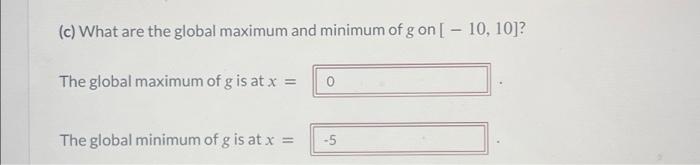 Solved (c) What are the global maximum and minimum of g on [ | Chegg.com