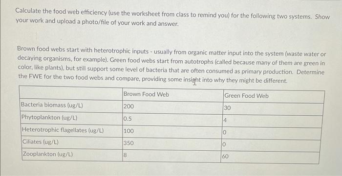 Solved calculate the food web efficiency for the following | Chegg.com