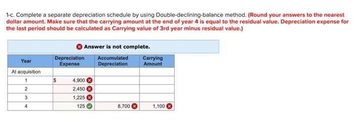 Solved E7-8 (Algo) Computing Depreciation under Alternative | Chegg.com
