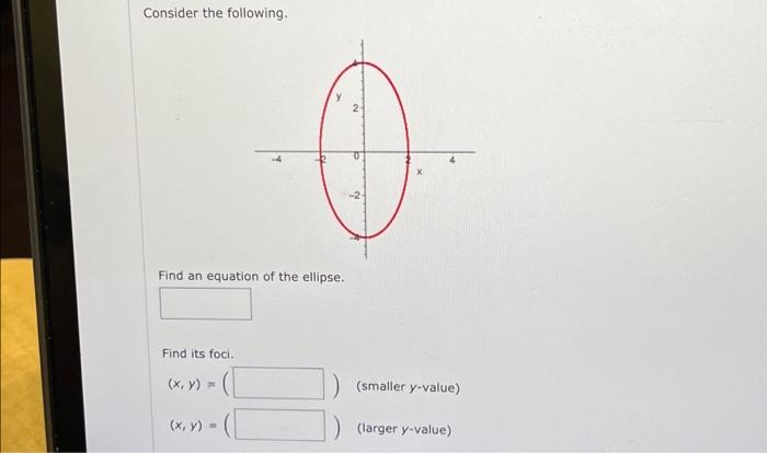 Solved Consider the following. Find an equation of the | Chegg.com