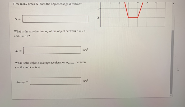 Solved The figure shown is a v, vs. f graph for some object. | Chegg.com