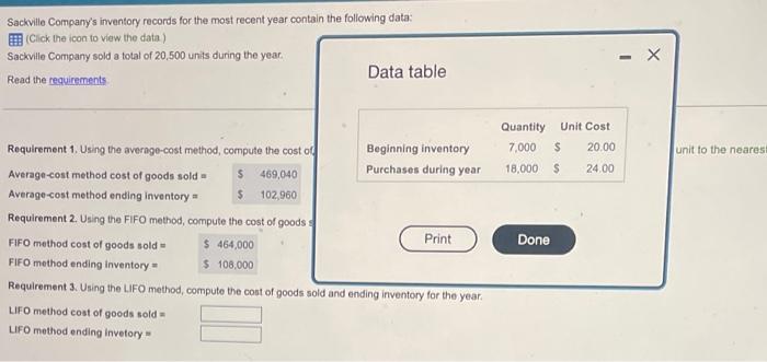 Solved Read the requirements Data table Requirement 1. Using | Chegg.com