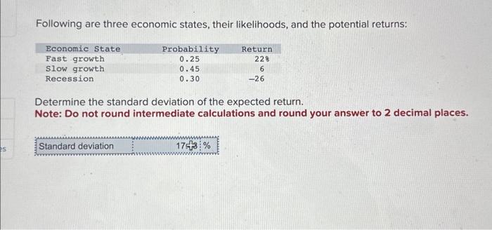 Following are three economic states, their | Chegg.com