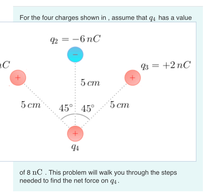 For the four charges shown in , ﻿assume that q4 ﻿has | Chegg.com