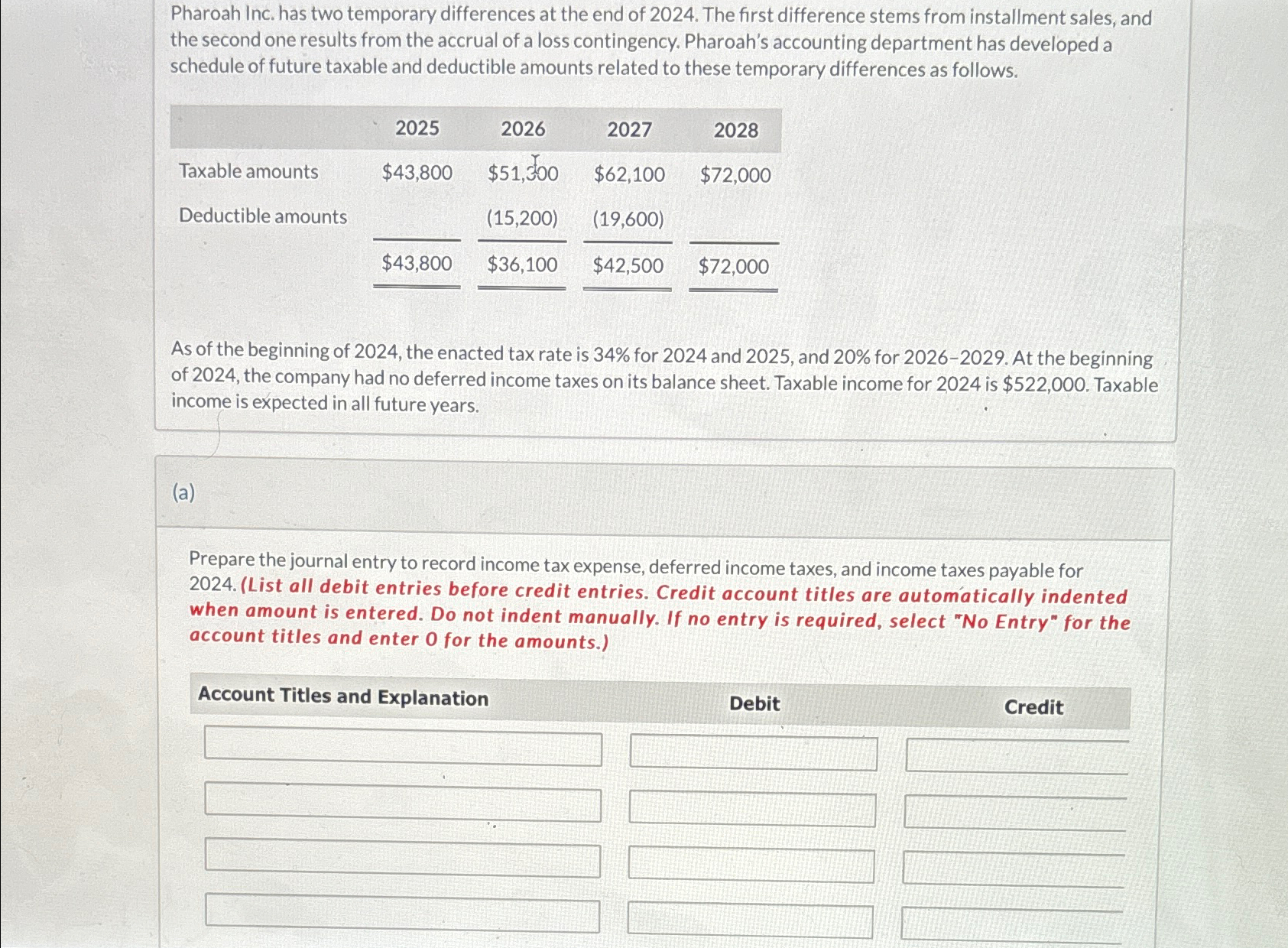 Pharoah Inc. has two temporary differences at the end | Chegg.com