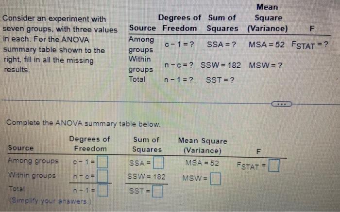 Solved Consider an experiment with seven groups, with five | Chegg.com