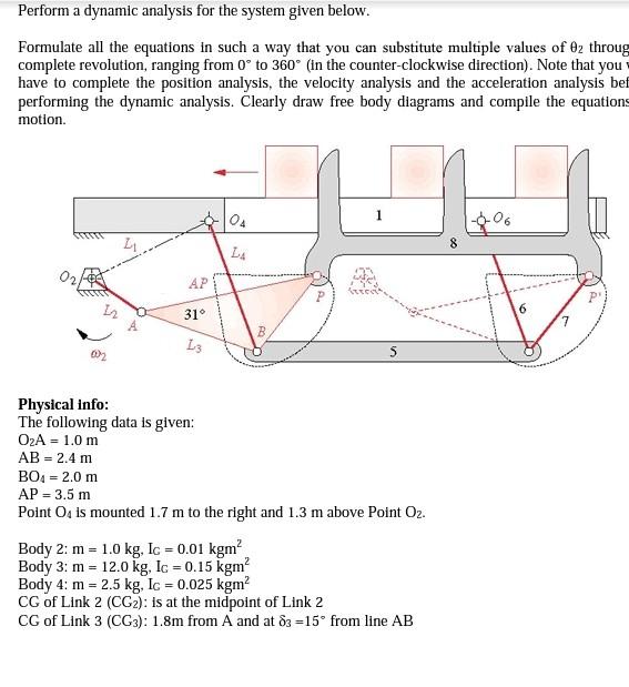 Solved Perform a dynamic analysis for the system given | Chegg.com