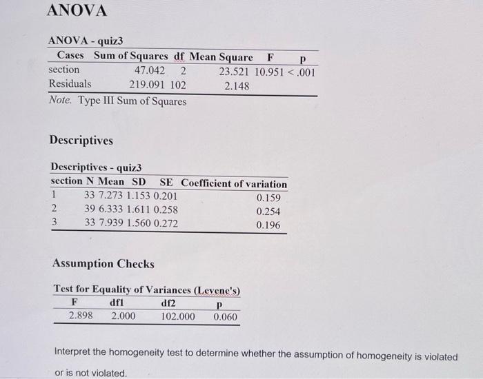 Solved ANOVA ANOVA _ nuin Descriptives Assumption Checks | Chegg.com